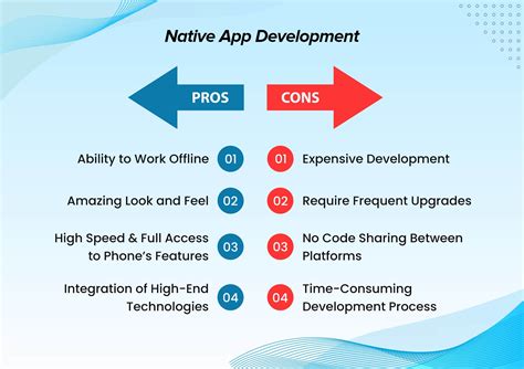 How To Choose The Right Mobile App Development Framework