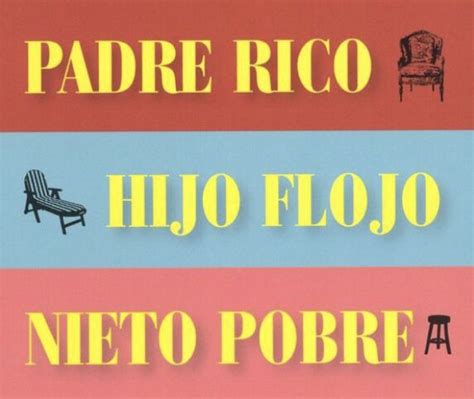 How Wealth And Poverty Are Created And Broken In Generations Braian