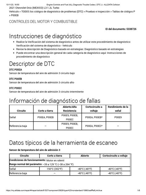 Engine Controls And Fuel All Diagnostic Trouble Codes Dtc