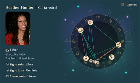 Heather Hunter Carta Astral Signo Zodiacal Astrología Y Horóscopo