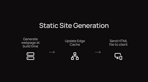 Dev Log 5 Building Modular Frontends Omniux