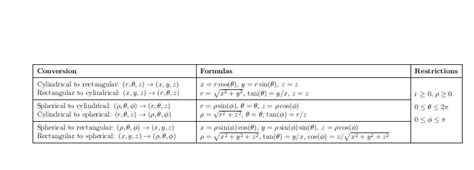 Multirow Multiple Rows With Paragraphs In Longtable Tex Latex
