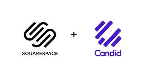 Squarespace Integration Candid Wholesale
