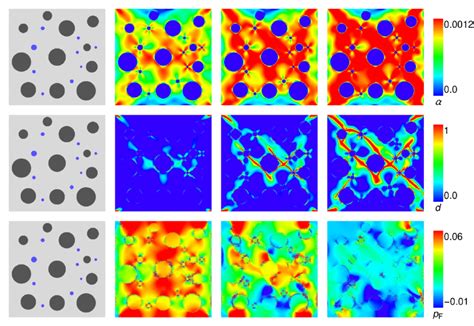 Compression Test For The Idealized Microstructure Of Wet Concrete