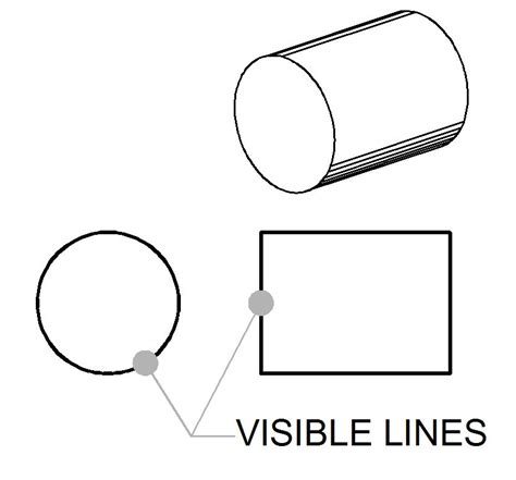 Visible Lines ToolNotes