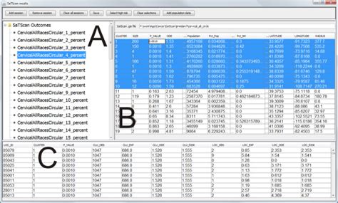 a tabular user interfaces to display and interact with multiple satscan