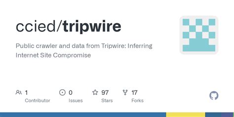 github ccied tripwire public crawler and data from tripwire