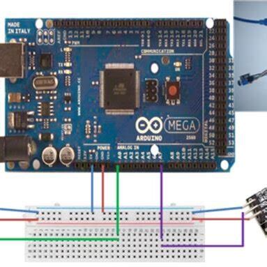 Two High Sensitive Sound Sensors Have Been Connected To Arduino Download Scientific Diagram