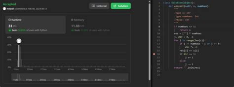 How To Create A String In Zigzag Pattern Mohammed Kadiwal Posted On The Topic Linkedin