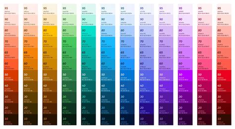 Introducing The Salesforce Color System By Kellen Mannion Salesforce Design Medium