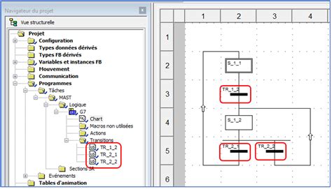 Programmation Grafcet Sfc