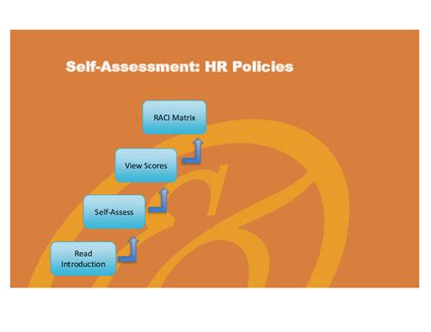 Hr Policies Implementation Toolkit Excel Template