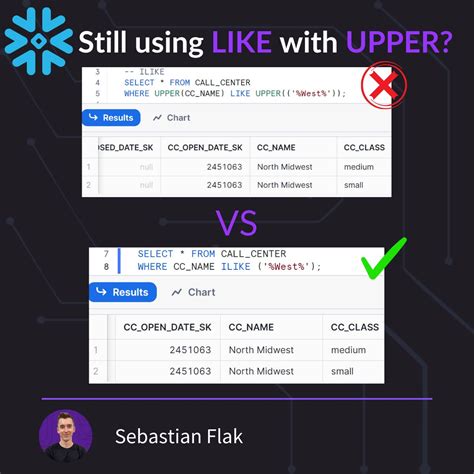 sebastian flak on linkedin i can t tell you how many times i ve used