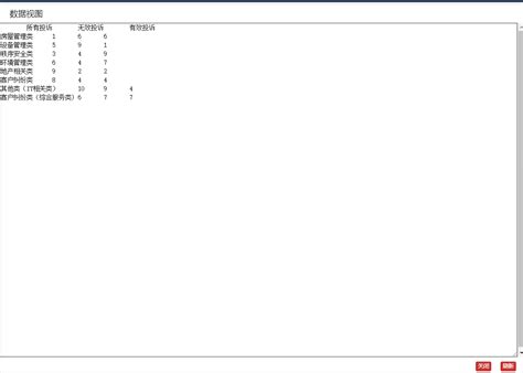 jsp用Echarts做柱状图 静态 灰信网软件开发博客聚合