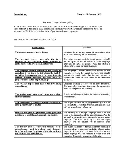 Alm Fixs Pdf Language Education Second Language