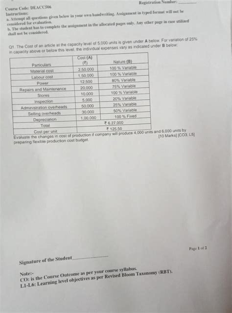 Solved Course Code: DEACC506 Instructions: a. Attempt all | Chegg.com