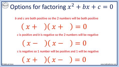 How To Solve Quadratic Equations
