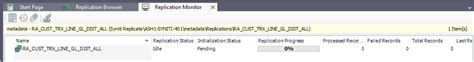 Execute Replication After Enablingdisablingenabling It In Syniti