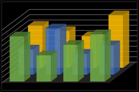Comparative Analysis Of Forecasting Models In 2024 Ibforecast