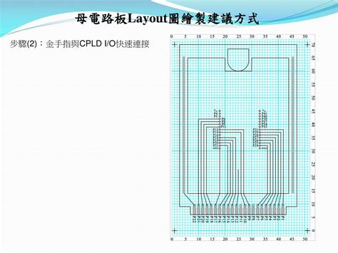 Ppt 新數位電子術科秘笈 使用 Vhdl Verilog Hdl 作者 賈證主、王炳聰 參考資料 全華圖書 數位電子乙級