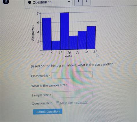Solved Based On The Histogram Above What Is The Class