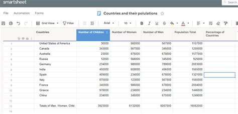 Formula To Calculate Percentage To Apply To Rest Of Rows Below In Percentage Of Countries