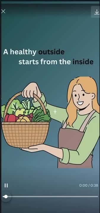 Shruthi D On Linkedin Connections