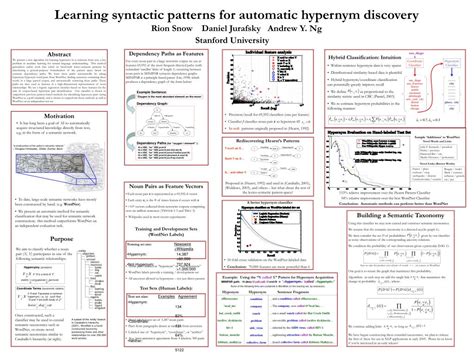 Ppt Building A Semantic Taxonomy Powerpoint Presentation Free
