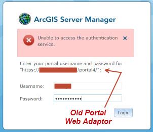 Error Unable To Access The Authentication Service