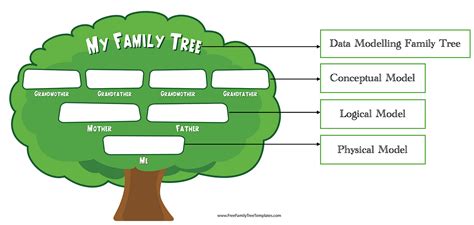building a batch based etl pipeline using aws services by sanjayram raja srinivasan medium