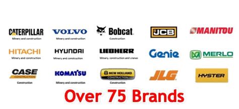 Caterpillar Diagnostic Tool Cat Fault Code And Troubleshooting