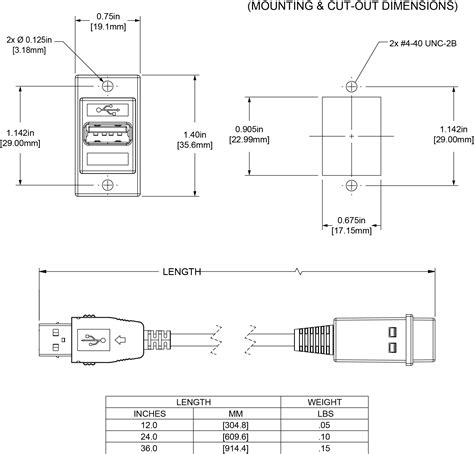 Usb Port Dimensions At Frances Chavez Blog