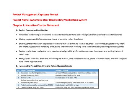 Project Management Capstone Project Assignment Narrative Charter Statement Project