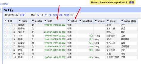 数据导入与预处理 第7章 数据清理工具openrefine Csdn博客 数据导入与预处理 第7章 数据清理工具openrefine Csdn博客