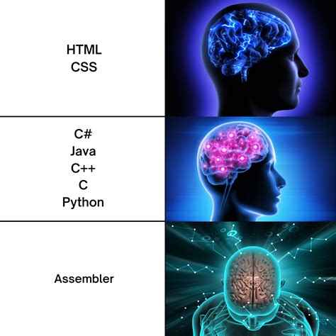 Itsprueche It Assembler C Java Python Csharp Facebook