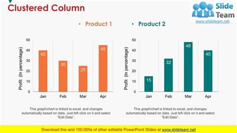 Supply Chain Management Performance Powerpoint Presentation Slides Pdf Logistics Business