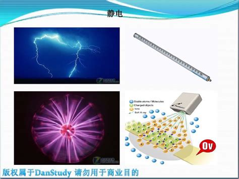 静电解析 Word文档在线阅读与下载 免费文档