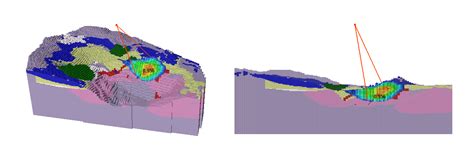 Block Model Import Slope Analysis In Slide3 Geoengineer Org