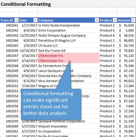 Unlock Your Excel Potential The Power User Checklist Excel Campus