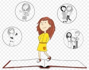 Identity Formation KoreanLII