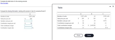 Solved Complete The Table Below For The Missing Amounts Chegg