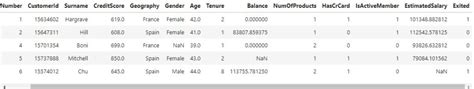Missing Data Imputation Approaches How To Handle Missing Values In