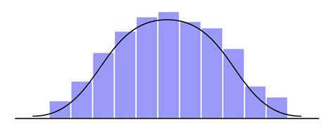 Data Driven Really Just Means Averages Driven