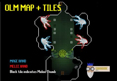 Osrs Olm Strategy Guide For Cox Incl Tile Imports And More