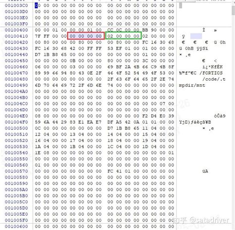 Linux Ext文件系统解析 知乎
