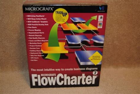 Sealed 1996 Micrografx Flowcharter 7 Cd Rom New In Sealed Box 084072104132 Ebay