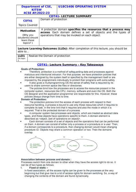 Operating Systems 10 Notes Department Of Cse Kitsw 4cse Ay2022