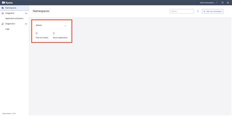 How To Deploy Eclipse Dirigible Private Docker Ima Sap Community