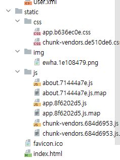 Spring Boot Vue js 연동 및 ec2 서버 접속