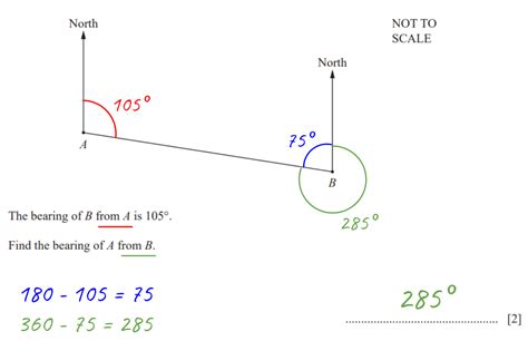 Bearings Past Paper Questions For Igcse Cambridge 0580